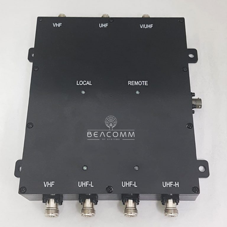 RF Switch Matrix – Beacomm